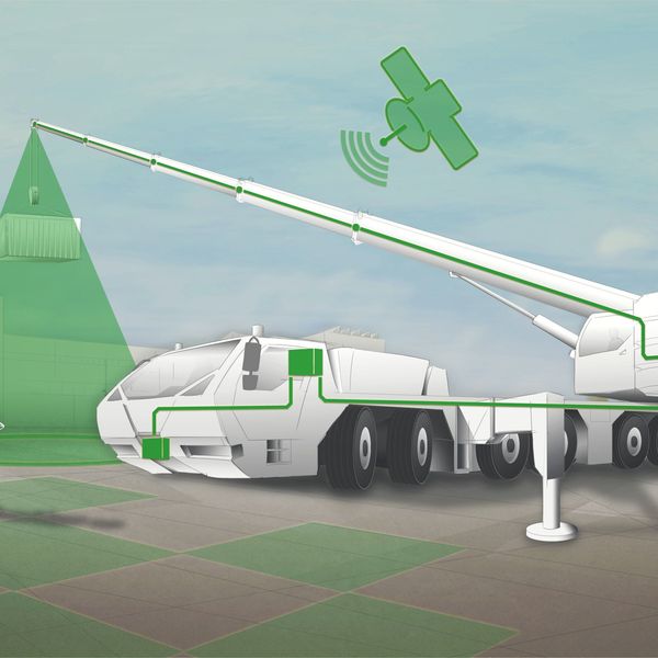 STW Modular System Concept | STW