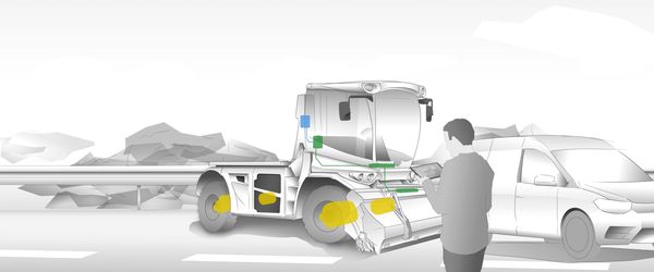 ESX control units (safety / non safety) | STW