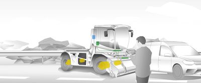 ESX control units (safety / non safety) | STW