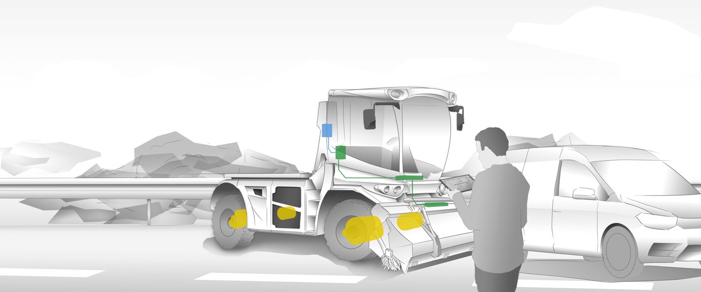 Lifecycle Support | STW