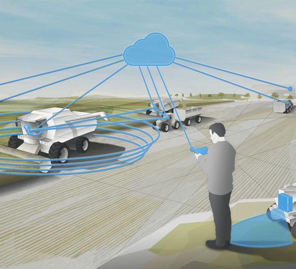 Digitalization | STW