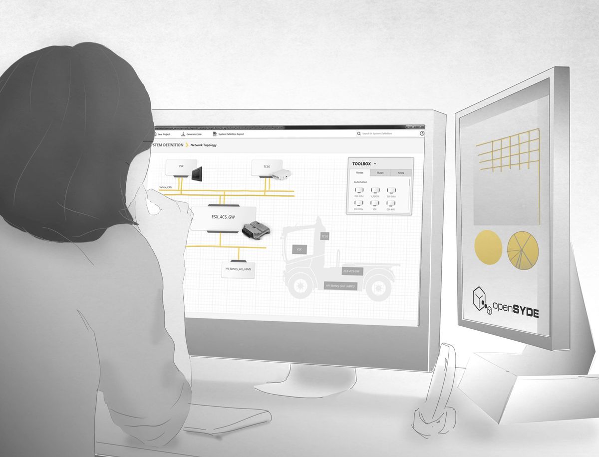 System Development Toolchain | STW