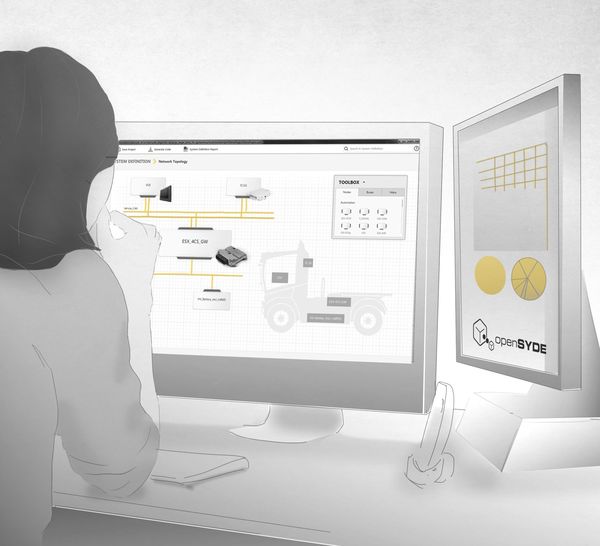 Software Solutions Stw