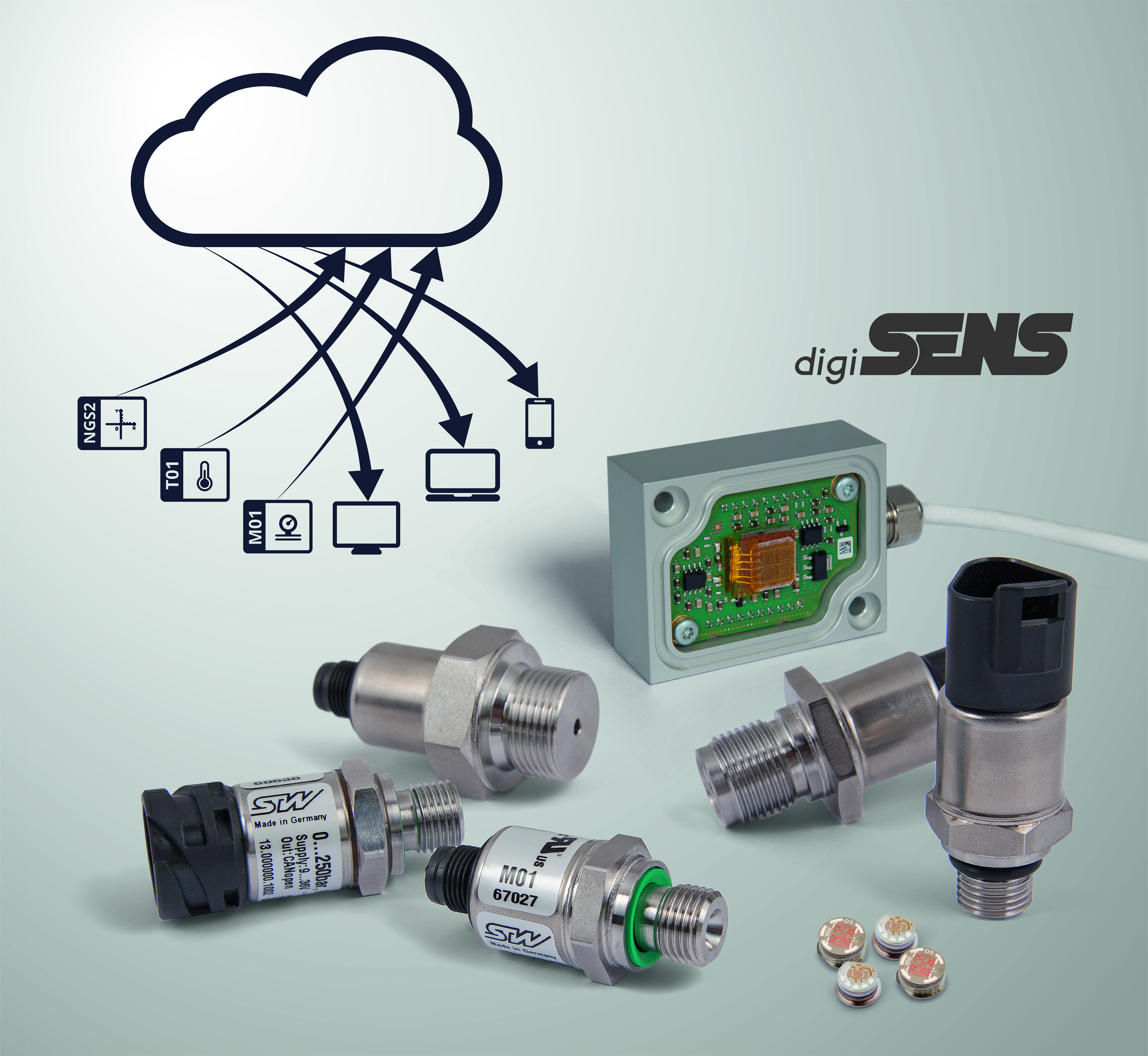 STW MIT MESSTECHNIK- UND CLOUDLÖSUNGEN AUF DER SENSOR + TEST | STW